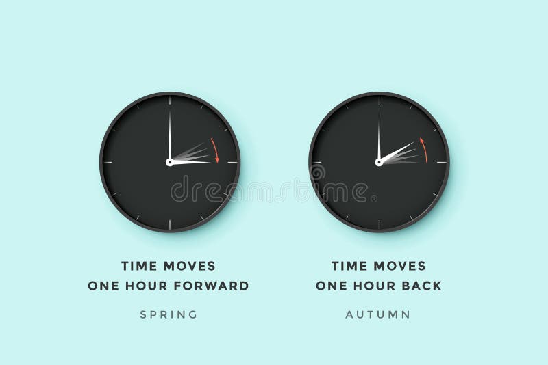 Daylight Saving Time. Set of Clock Time for Spring Forward, Autumn Back ...