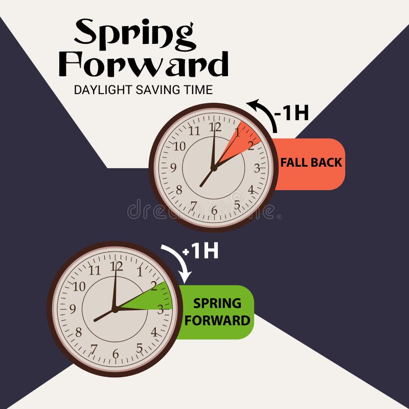 Daylight Savings Fall Back Vector Stock Illustrations – 166 Daylight ...
