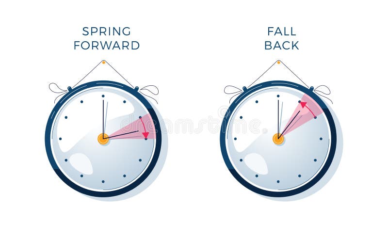 Daylight Saving Time Banner. the Clocks Moves Forward One Hour. Spring ...