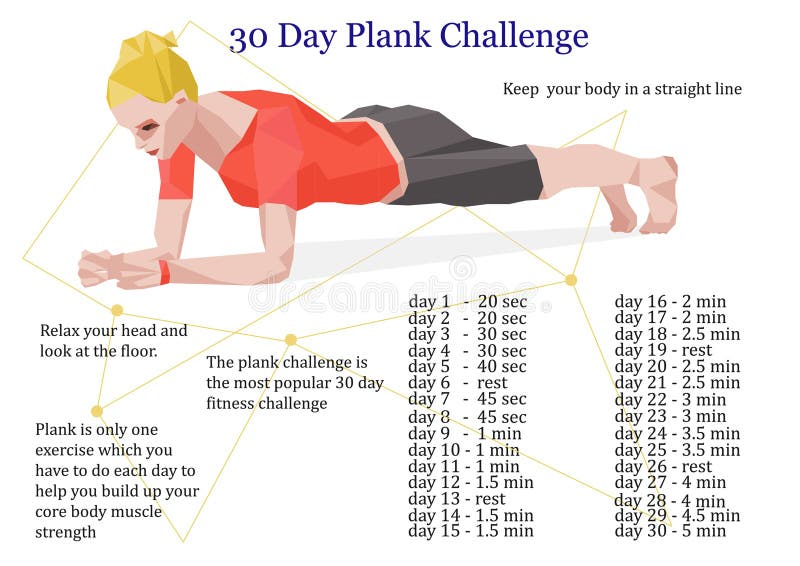 30 Days Plank Challenge Infographic Stock Vector - Illustration of ...