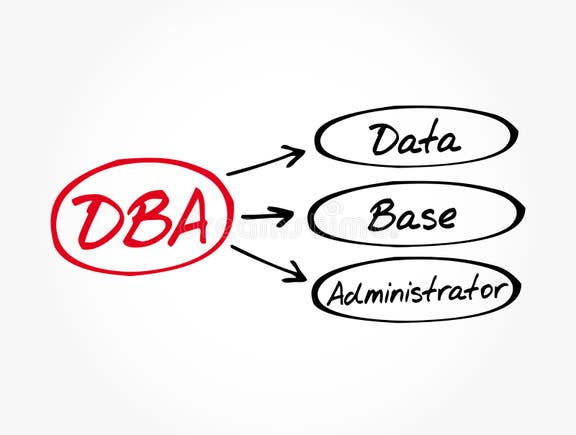 DBA - Database Administrator Acronym Stock Illustration - Illustration ...