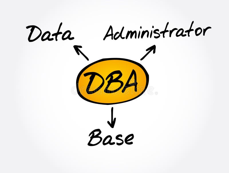 DBA - Database Administrator Acronym Stock Illustration - Illustration ...