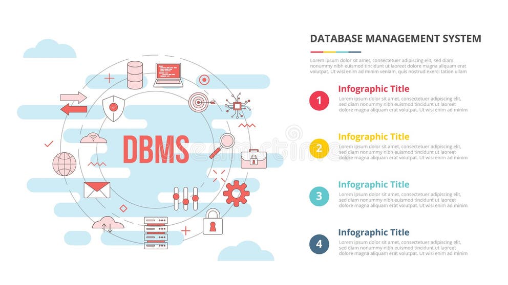 Dbms Database Management System Concept for Infographic Template Banner ...