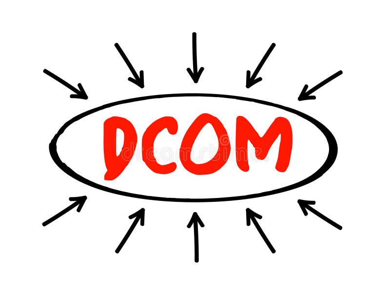 DCOM - Distributed Component Object Model Acronym, Technology Concept ...