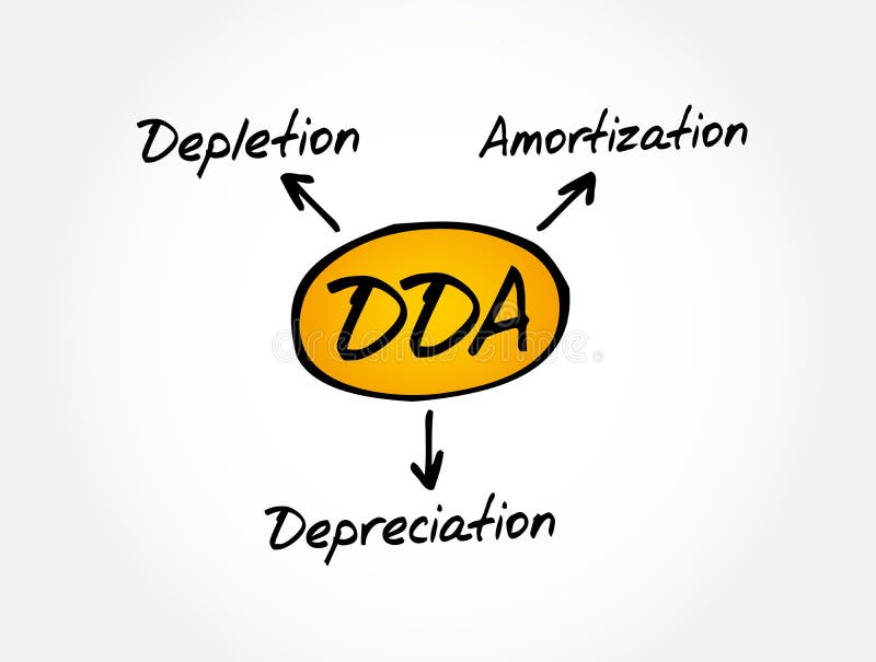 Depletion Stock Illustrations – 818 Depletion Stock Illustrations ...