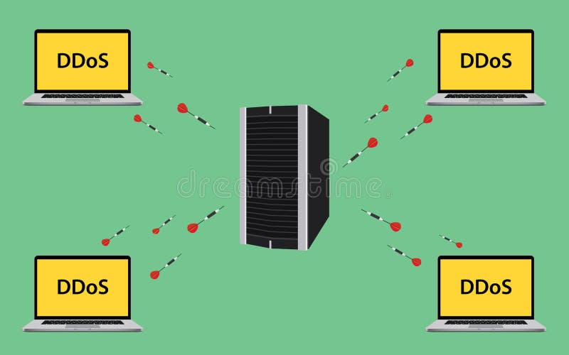Ddos Dos Denial of Service Attack with Laptop Attacked Stock Vector ...