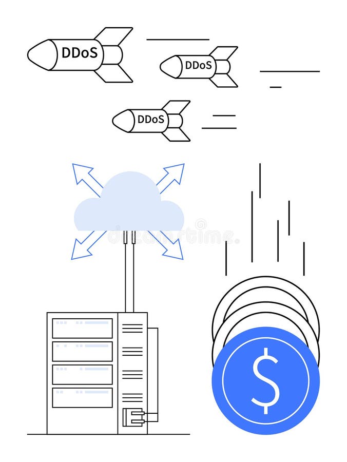 DDoS Attacks Impacting Cloud Servers and Financial Losses in ...