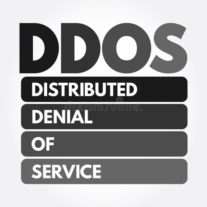 DDoS - Distributed Denial of Service Attack Occurs when Multiple ...