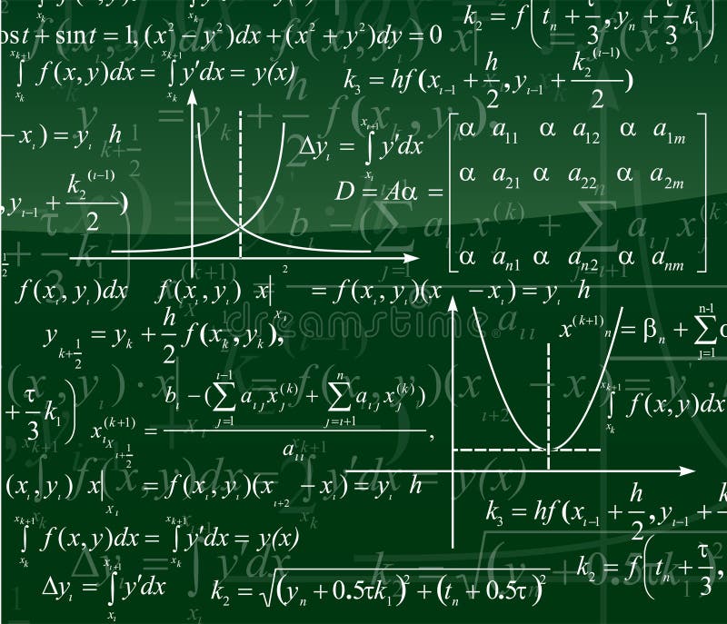 Wiskundige Formules. Abstracte Blauwe Achtergrond Met Wiskundige ...
