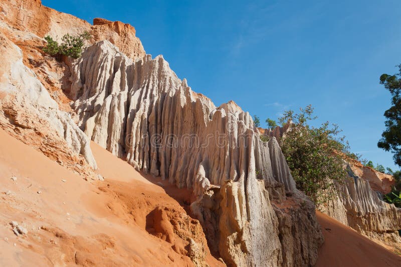 De Canion Van De Feestroom. Mui Ne. Vietnam Stock Afbeelding - Image of ...