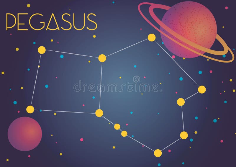 De Constellatie Van Pegasus. Het Lineaire Pictogram Van Het Gevleugelde ...