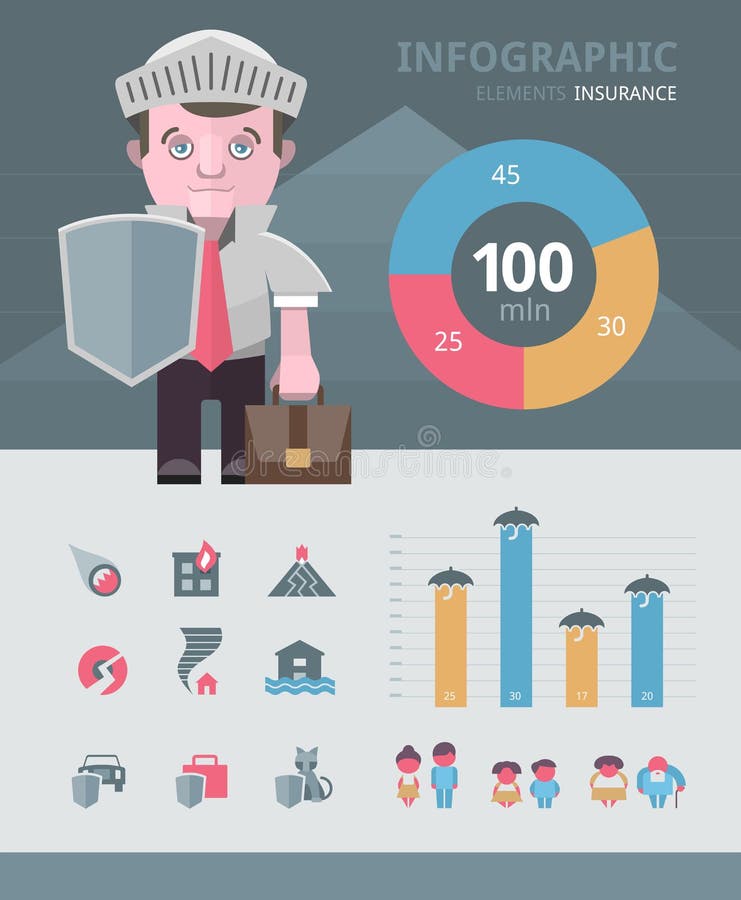 De Elementen Van Verzekeringsinfographics Vector Illustratie ...