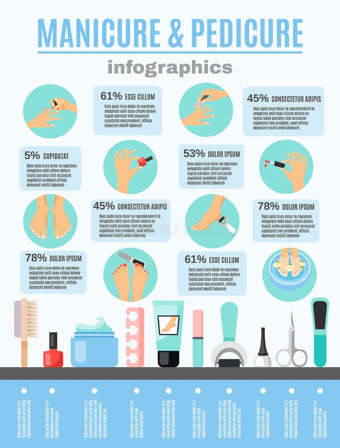 De Elementen Vlakke Affiche Van Infographic Van De Manicurepedicure ...
