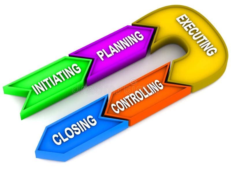 De fasen van het project stock illustratie. Illustration of zaken ...