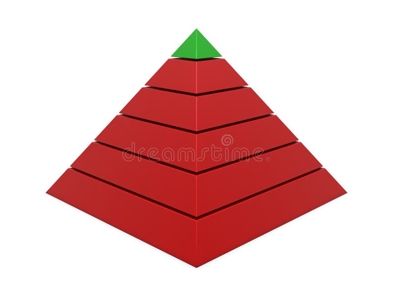 De Grafiek Rood-green Van De Piramide Stock Illustratie - Illustration ...