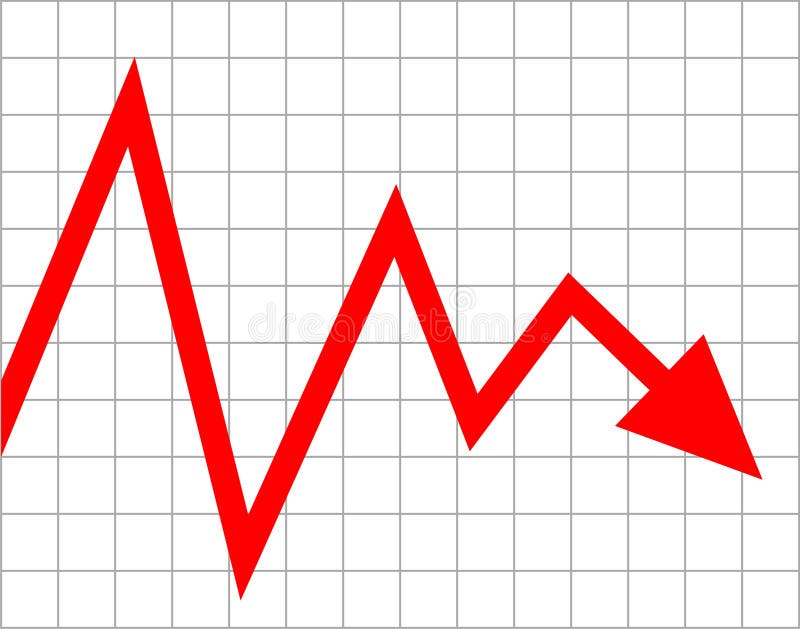 De Grafiek Van De Vermindering Stock Illustratie - Illustration of ...