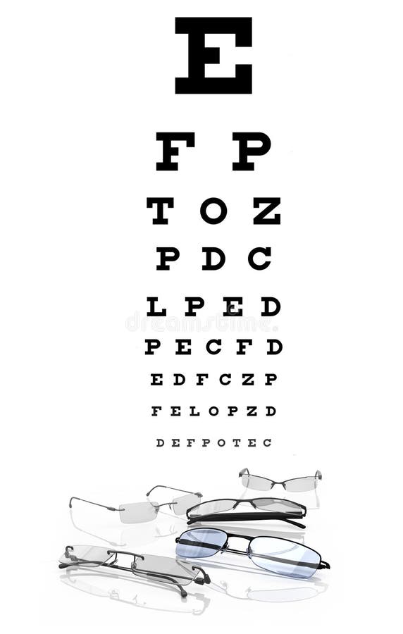 De Vage Grafiek Van De Oogtest Stock Illustratie - Illustration of ...
