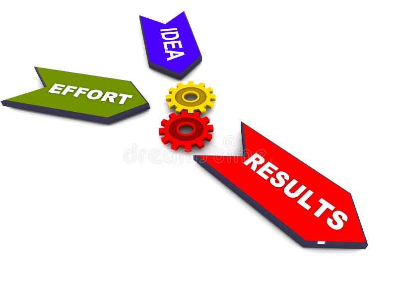 De Inspanningsresultaat Van Het Idee Stock Illustratie - Illustration ...