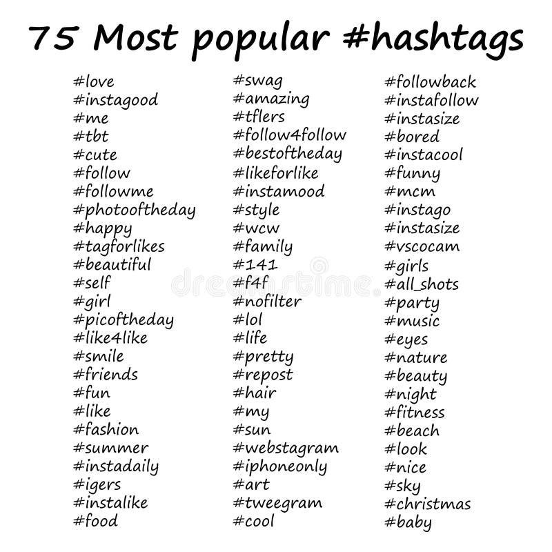 De Meeste Populaire Hashtags Ter Beschikking Getrokken Stijl Vector ...