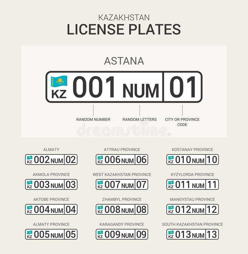 De Nummerplaat Van Kazachstan Vector Illustratie - Illustration of ...