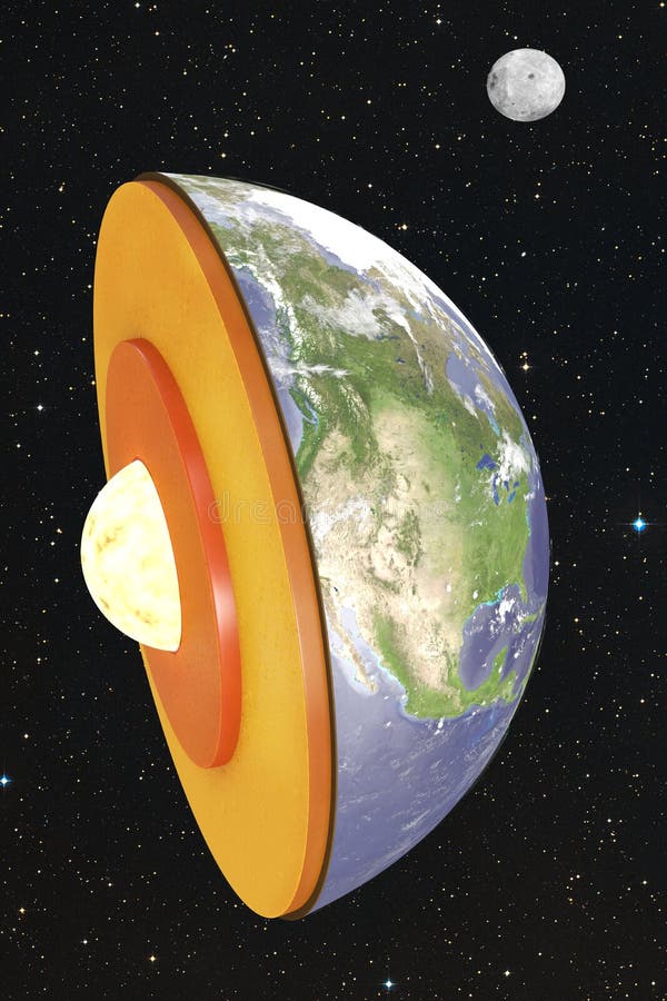 Structuur Van De Aarde - Dwarsdoorsnede Met Nauwkeurige Lagen Van De ...
