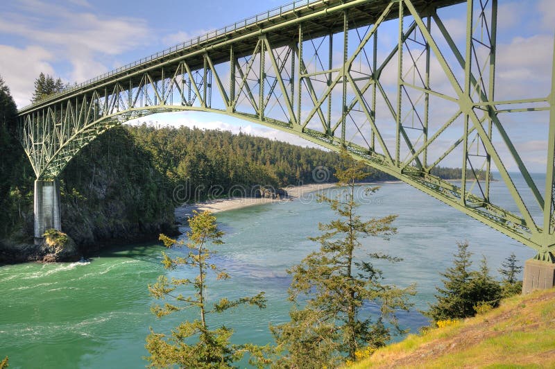 De Pasbrug Van De Teleurstelling Stock Foto - Image of rivier, bomen ...