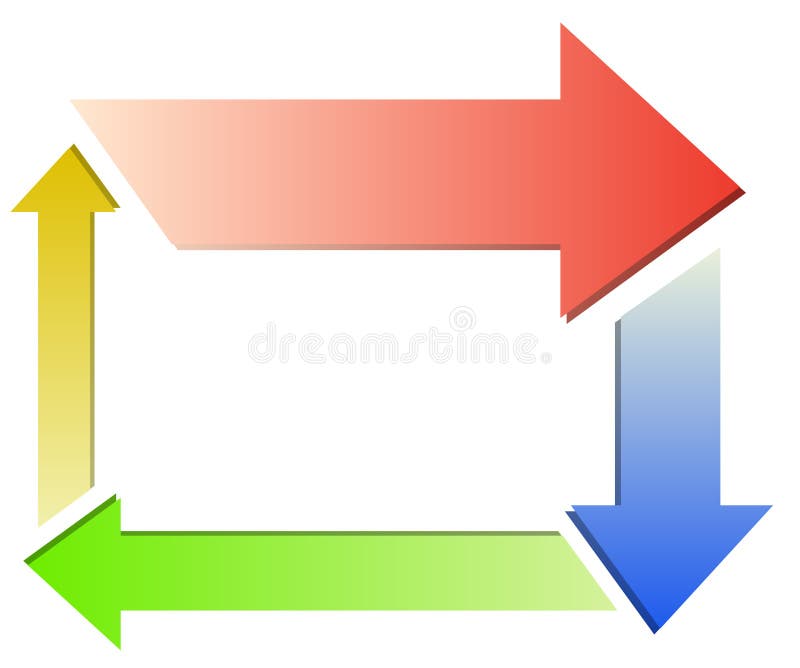 4 pijlen in cirkel vector illustratie. Illustration of proces - 201908779