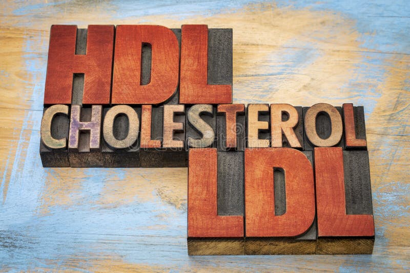 De Samenvatting Van Het De Cholesterolwoord Van HDL En LDL- Stock Foto - Image of cholesterol ...