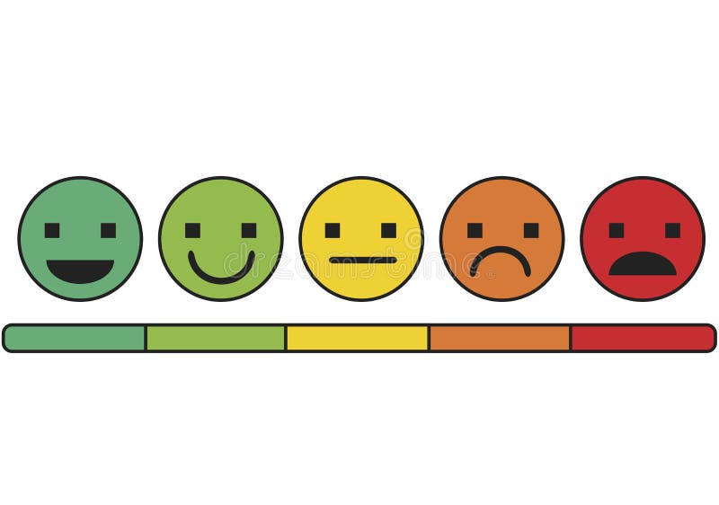 Emotionele Feedbackschaal. Glimlach Emoji of Gezichten Met Emoties Van ...