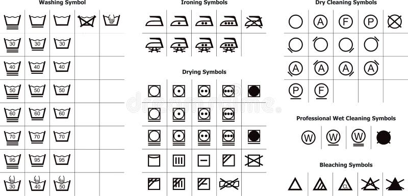 Wassende tekens vector illustratie. Illustration of industrie - 16095226