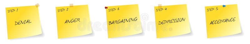 De Vijf Stadia van Rouw vector illustratie. Illustration of schade ...
