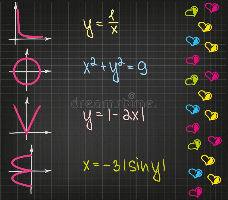 De Wiskundige Benadering Van LoveÂŒ Vector Illustratie - Illustration ...