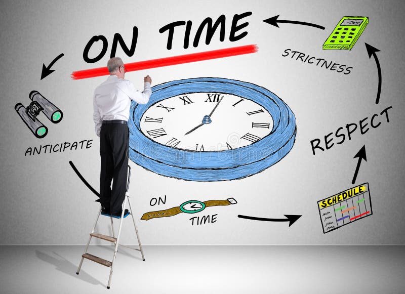 Deadline Concept Drawn by a Man on a Ladder Stock Image - Image of ...