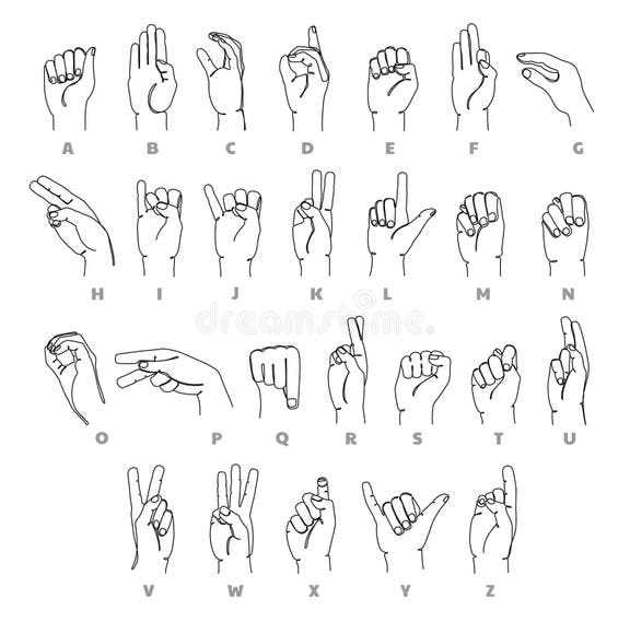 Deaf-mute Language Alphabet. Learning Sign Language Hand Gestures ...
