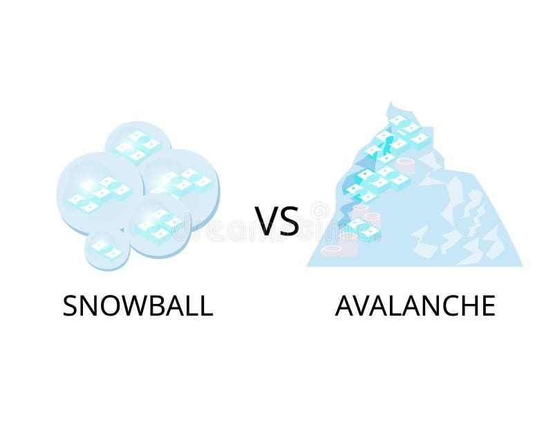 Debt Avalanche Compare To Debt Snowball for Which Debt Should Be Paid ...