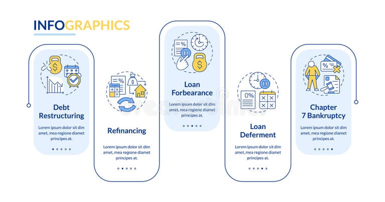 Debt Reorganization Processes Rectangle Infographic Vector Stock Vector ...