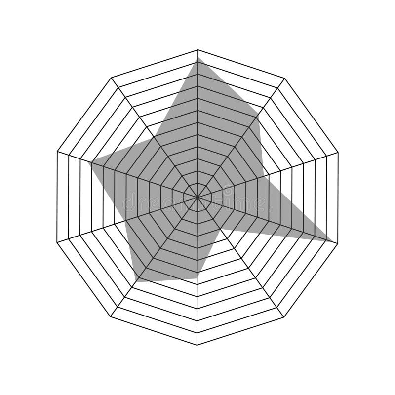 Decagon Diagram Divided on Equal Segments. Statistics or Analytics Graph, Radar or Spider Chart ...