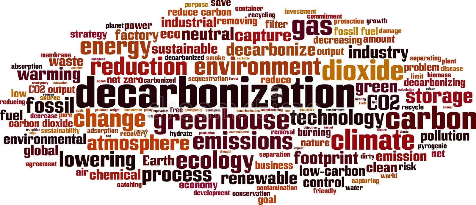 Decarbonization stock illustration. Illustration of pollution - 276948226