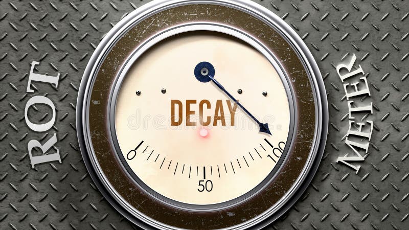 Decay and Rot that is Hitting a Full Scale, Showing a Very High Level ...