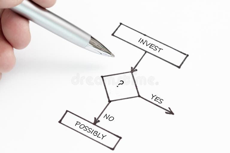 Decide yes or no flowchart stock photo. Image of profit - 175599324