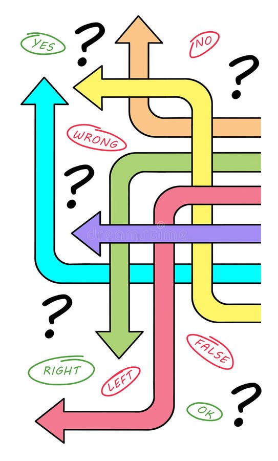 Decision Concept on White Background Stock Illustration - Illustration ...