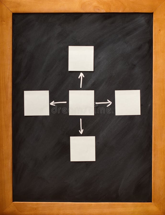 Decision Flowchart stock photo. Image of success, flowchart - 22936480