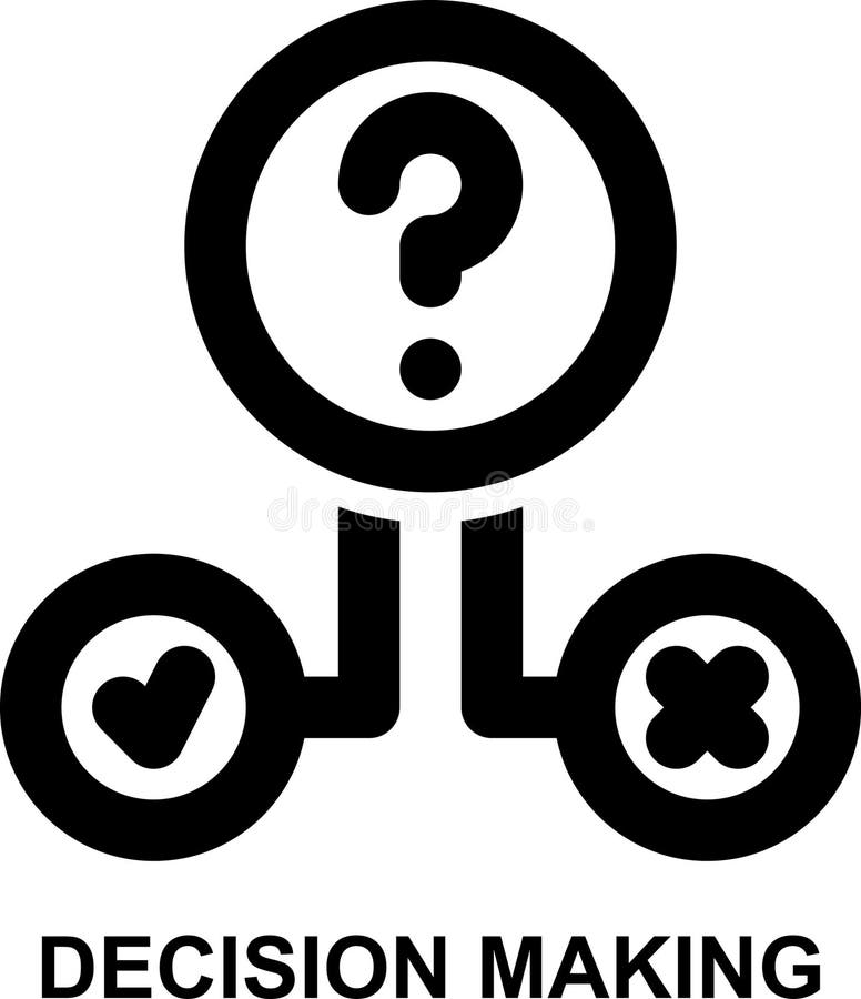 Decision Making, Decision, Question, Undecided, Option, Choice Outline ...
