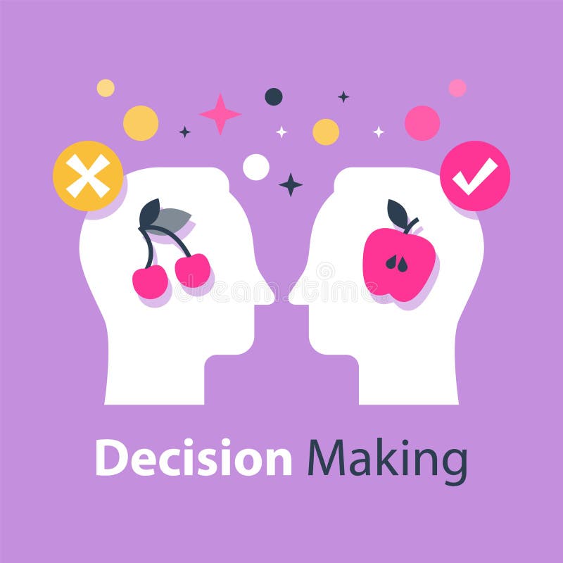 Decision Making, Psychology of Choice, Focus Group, Marketing Concept ... Decision Making, Psychology of Choice, Focus Group, Marketing Concept ...