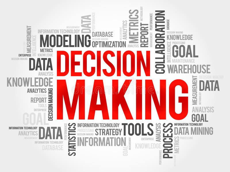 Decision Making word cloud stock illustration. Illustration of choice ...