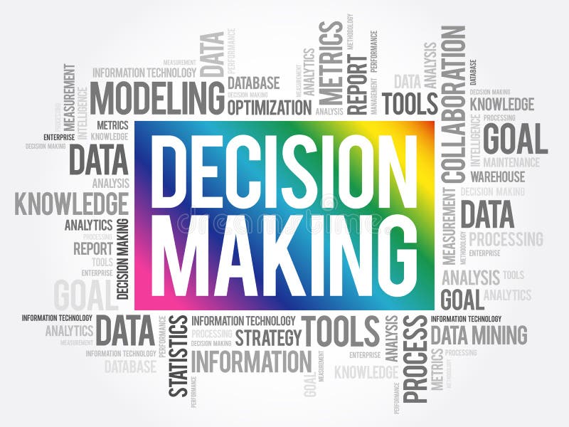Decision Making Word Cloud, Business Concept Stock Illustration ...