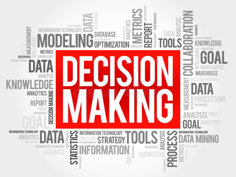 Word Cloud Decision Making Stock Illustrations – 282 Word Cloud ...