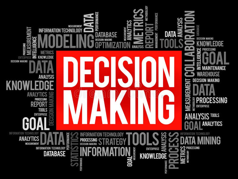 Decision Making word cloud stock illustration. Illustration of cloud ...