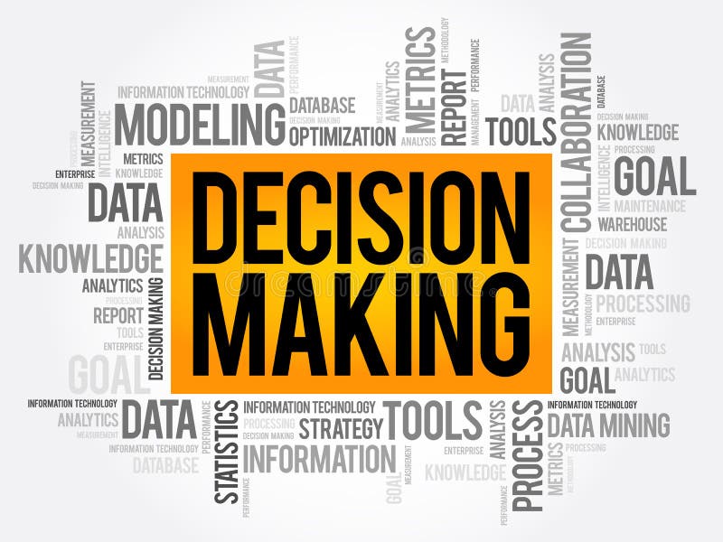 Decision Making Word Cloud Collage Stock Illustration - Illustration of ...