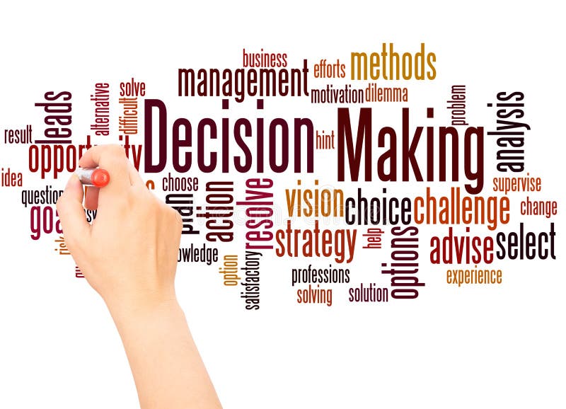 Word Cloud Decision Making Stock Illustrations – 266 Word Cloud ...